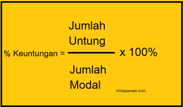 11 Cara Menghitung Persen Paling Mudah Lengkap Dengan Contohnya