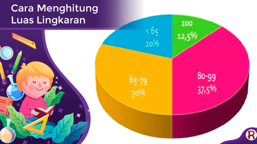 Rumus Diagram Lingkaran Rumushitungcom