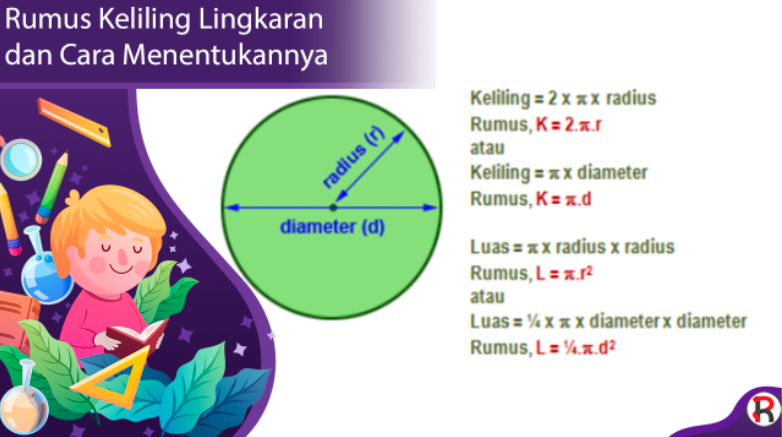 Rumus Keliling Lingkaran Dan Cara Menentukannya Rumushitungcom