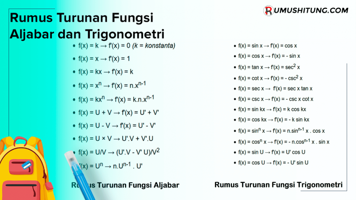 Contoh Turunan Fungsi Trigonometri Ilmu