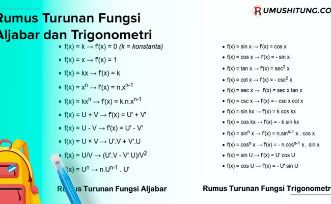 Matematika Kelas Xii Turunan Trigonometri Part 1 Rumus Dasar Dan