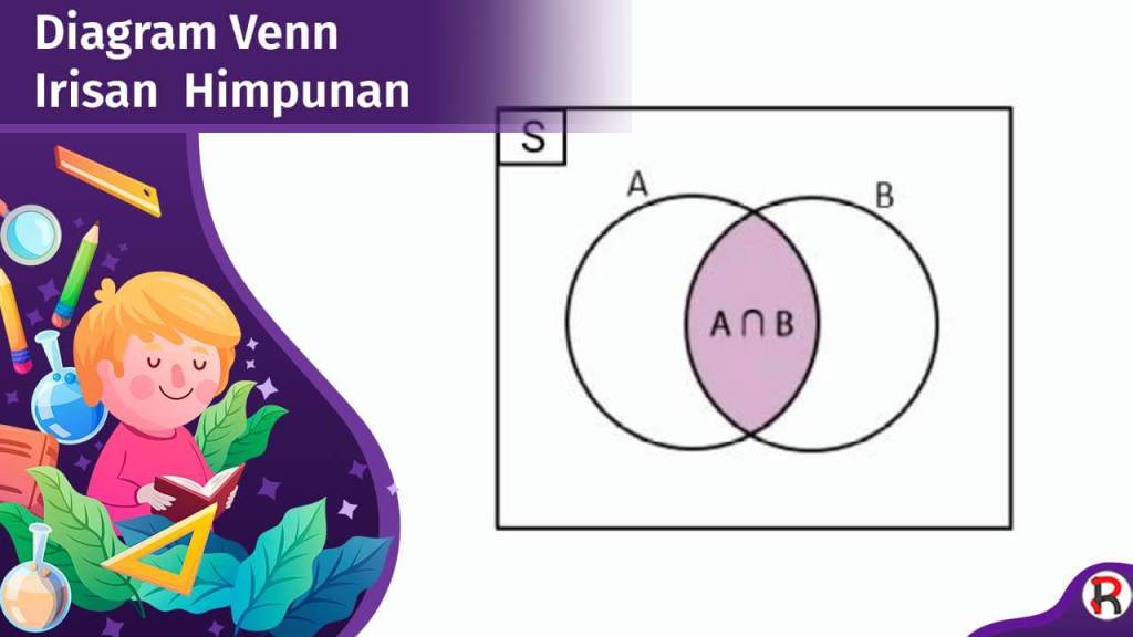 Diagram Ven Dan Himpunan Beserta Penjelasannya Rumushitungcom