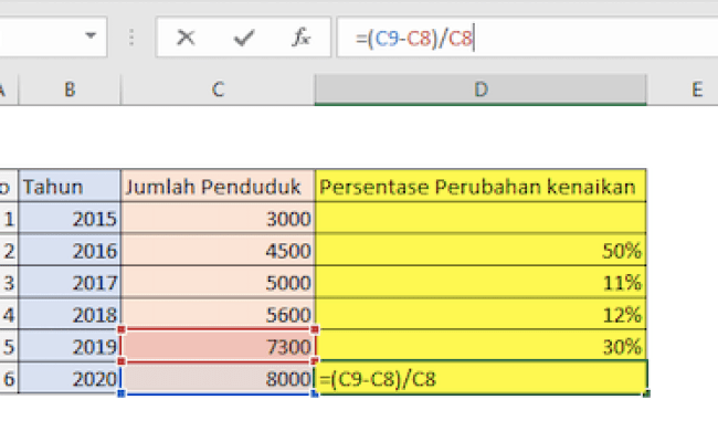 Cara Menghitung Persentase Kenaikan Dan Penurunan Di Excel Youtube