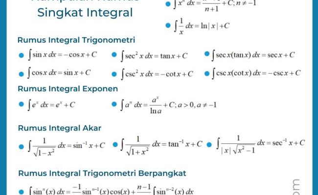 Menghitung Integral Dengan Menggunakan Rumus Parsial Materi Lengkap