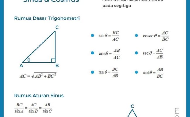 Rumus Aturan Cosinus Menentukan Panjang Sisi Dan Besar Sudut Pada