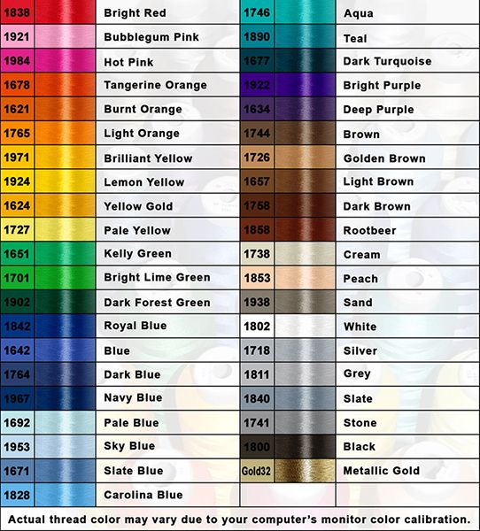 Free Madeira Embroidery Thread Color Chart Psd Helmuth Projects