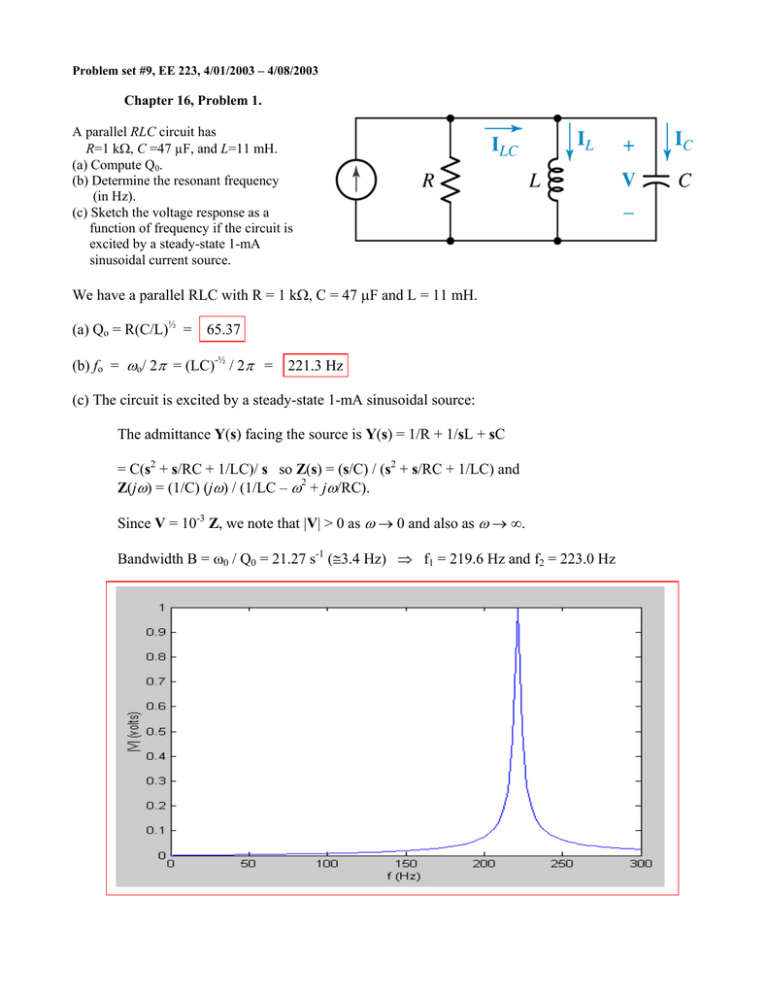 Rlc Circuit Resonant Frequency Equation Circuit Diagram