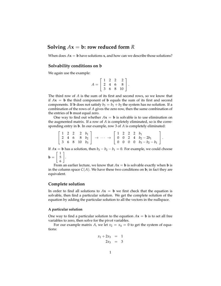 How To Solve The Matrix Equation Ax B For X Tessshebaylo