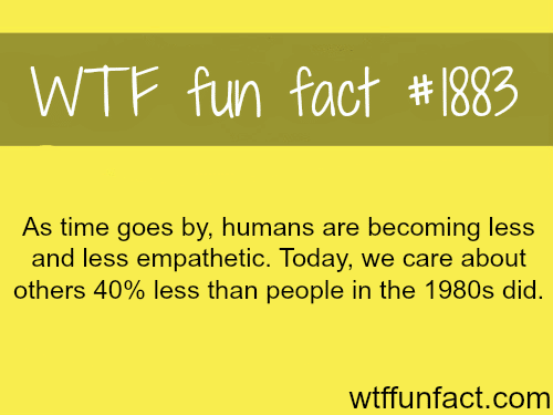 Wtf Fun Facts Page 1234 Of 1412 Funny Interesting And Weird Facts