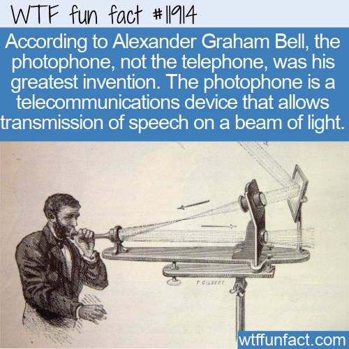 Wtf Fun Fact Alexander Graham Bells Greatest Invention