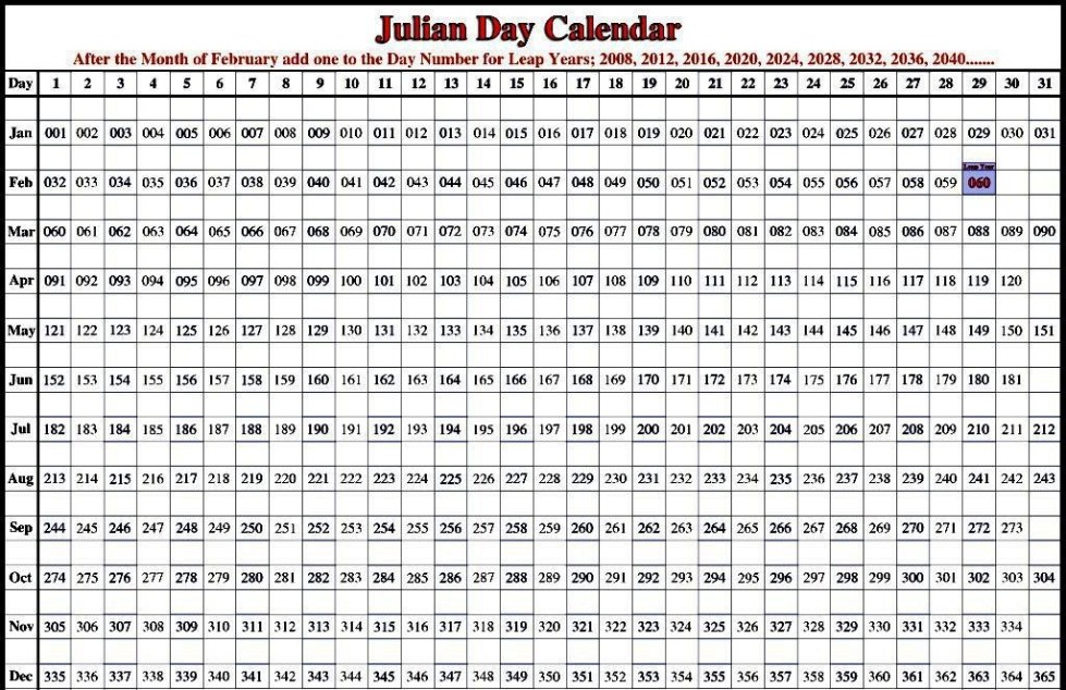 Julian Calendar 2024 2024 Calendar Printable