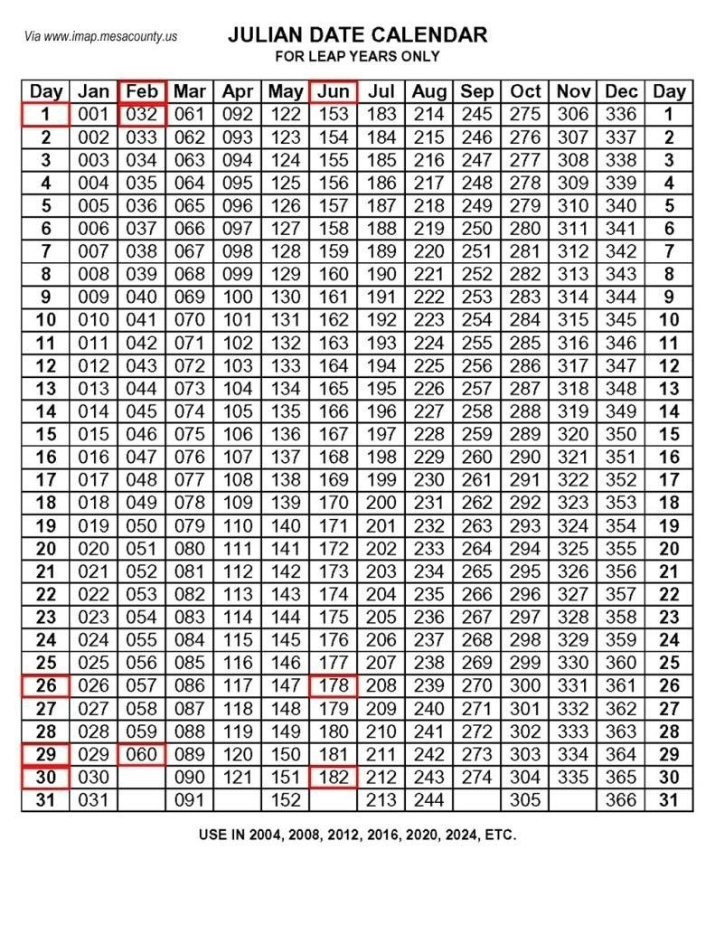 Julian Calendar 2024 2024 Calendar Printable