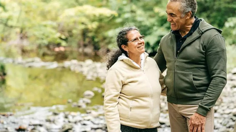 Native American Dating Traditions Telegraph