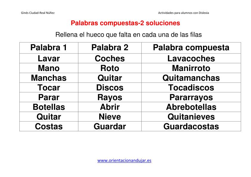 Rellena Los Huecos Palabras Compuestas 7 Orientación Andújar