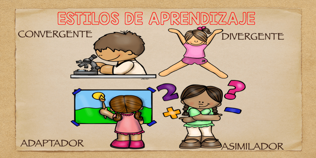 Características De Los Estilos De Aprendizaje En Niños Y Niñas