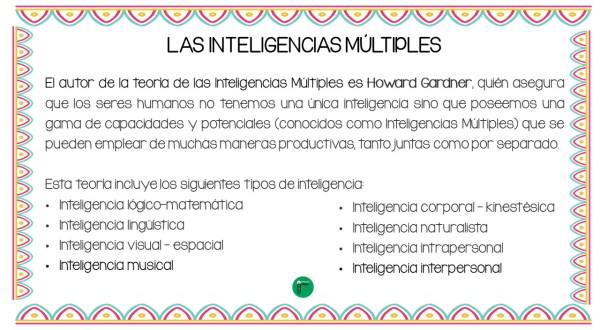 Inteligencias Múltiples Archives Orientación Andújar Recursos