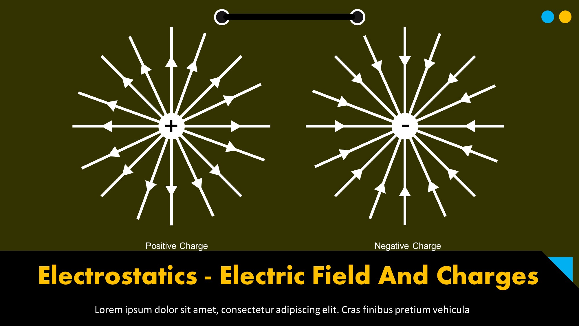 Free Electrostatics And Field Presentation Template Myfreeslides