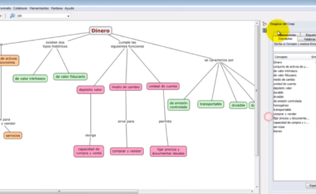 Cuadro Comparativo Mapa Conceptual Kulturaupice Otose