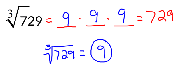 A Quick Explanation Of How To Find Cube Root Mathcation