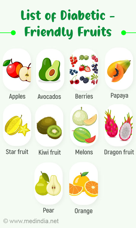 List Of Fruits For People With Diabetes