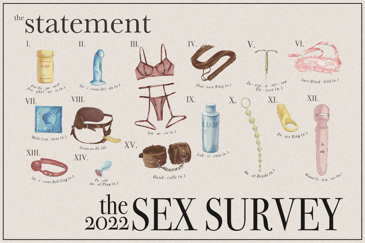 The Statement 2022 Sex Survey