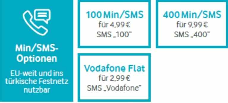 Vodafone Prepaid Tarife Callya Prepaid Karten Ohne Vertrag