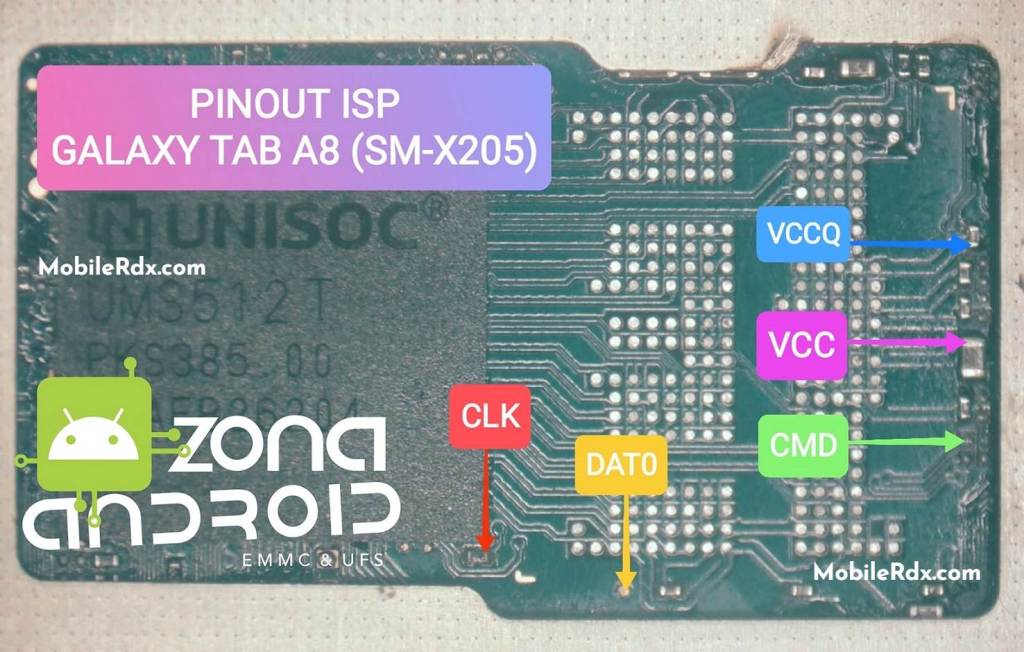 Samsung Galaxy A02s A025g Sp Emmc Pinout Test Point