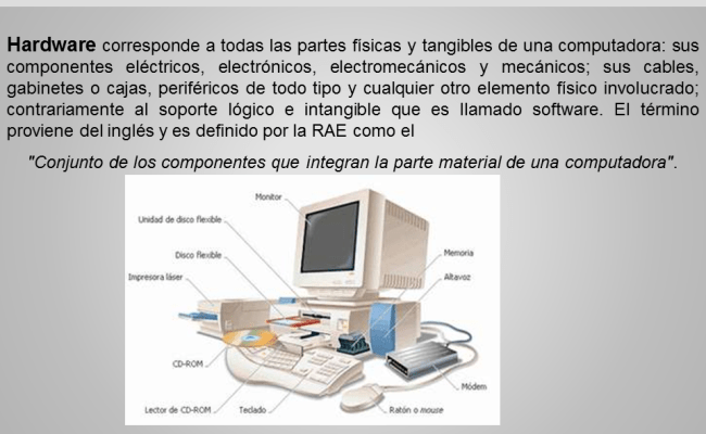 Triazs Componentes Fisicos De La Computadora