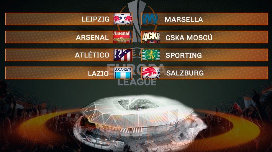 Cuartos De Final Europa League 2018 Partidos Y Horarios