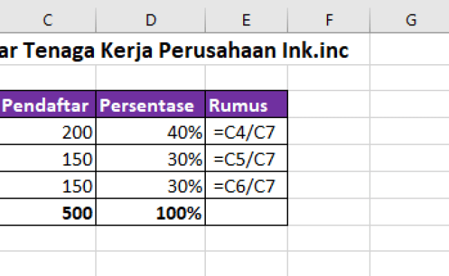 Cara Menghitung Rumus Persen Di Excel Secara Otomatis Bilarasa