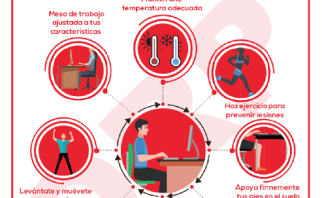 Infografia La Postura Correcta En El Trabajo Prevencionar Otosection