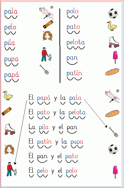 Cartilla De Lectura Y Escritura Fonema P Aula Pt