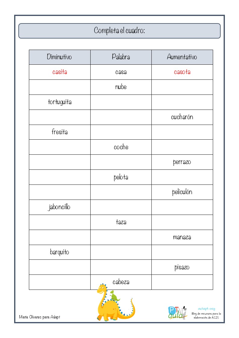 Cuadro Para Completar Aumentativos Y Diminutivos Aula Pt