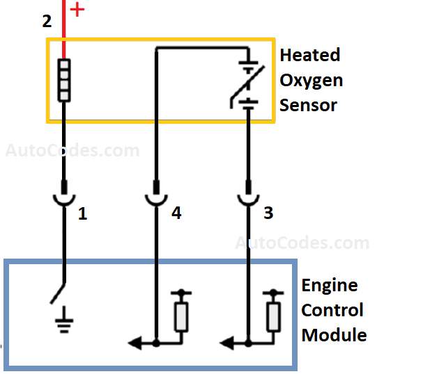 Ho2s Heater Control Circuit Bank 1 Sensor 2 Location Wiring Diagram