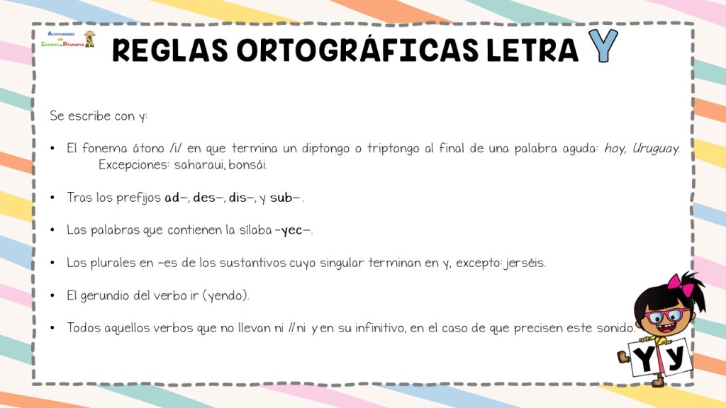 Carteles Reglas Ortográficas Letras Ll Y