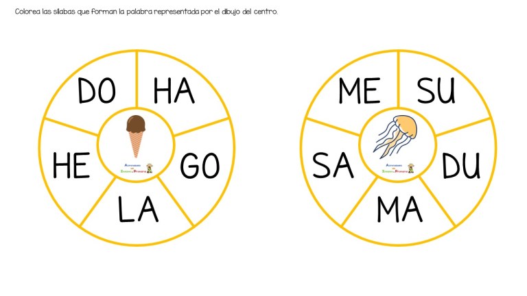 Ruletas Silábicas Con Vocabulario De Verano