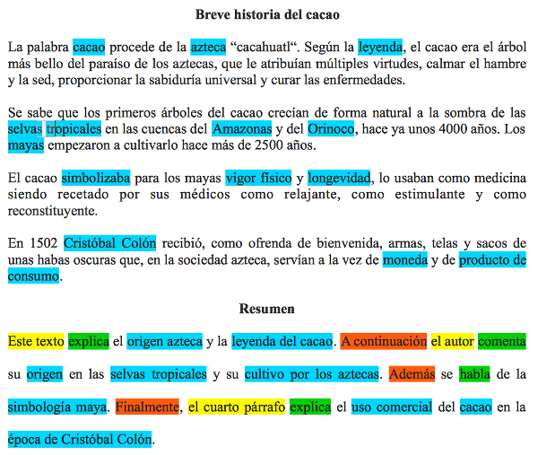 10 Trucos Para Redactar Un Buen Resumen Actiludis