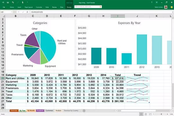 Excel Mind Map