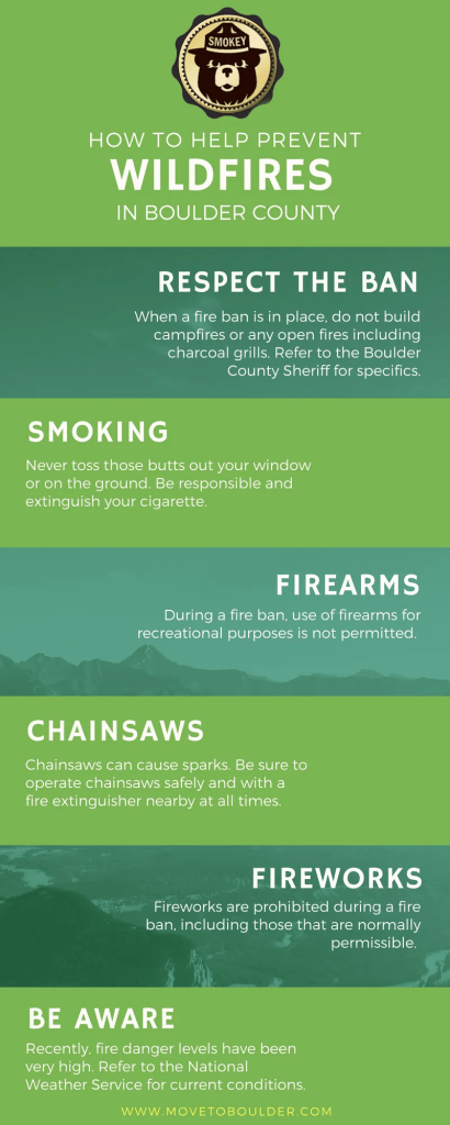 Prevent Wildfires Infographic • All Things Boulder