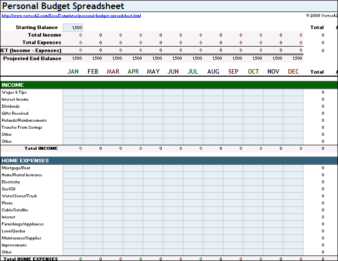 The Best Templates To Track Personal Expenses In Excel