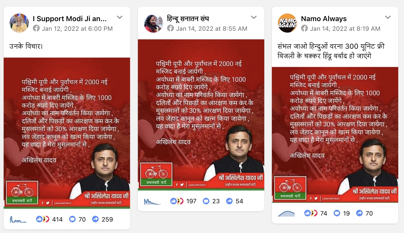 Fact Check Fake Poster Claims Akhilesh Yadav Said Sp Will Build 2000