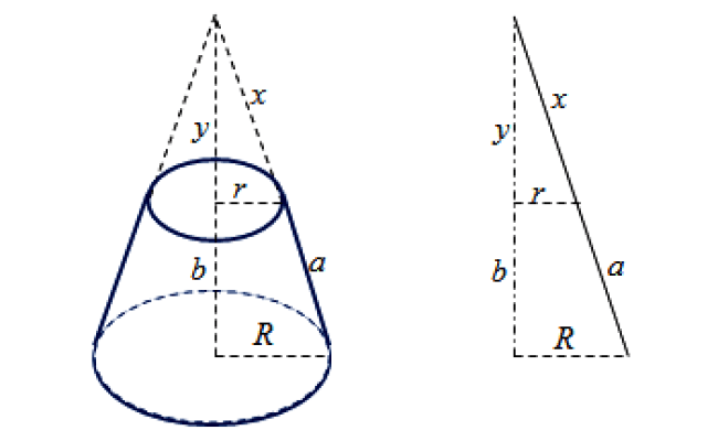 Cara Menghitung Volume Kerucut Terpancung Part1 Matematika Kelas 6 Sd