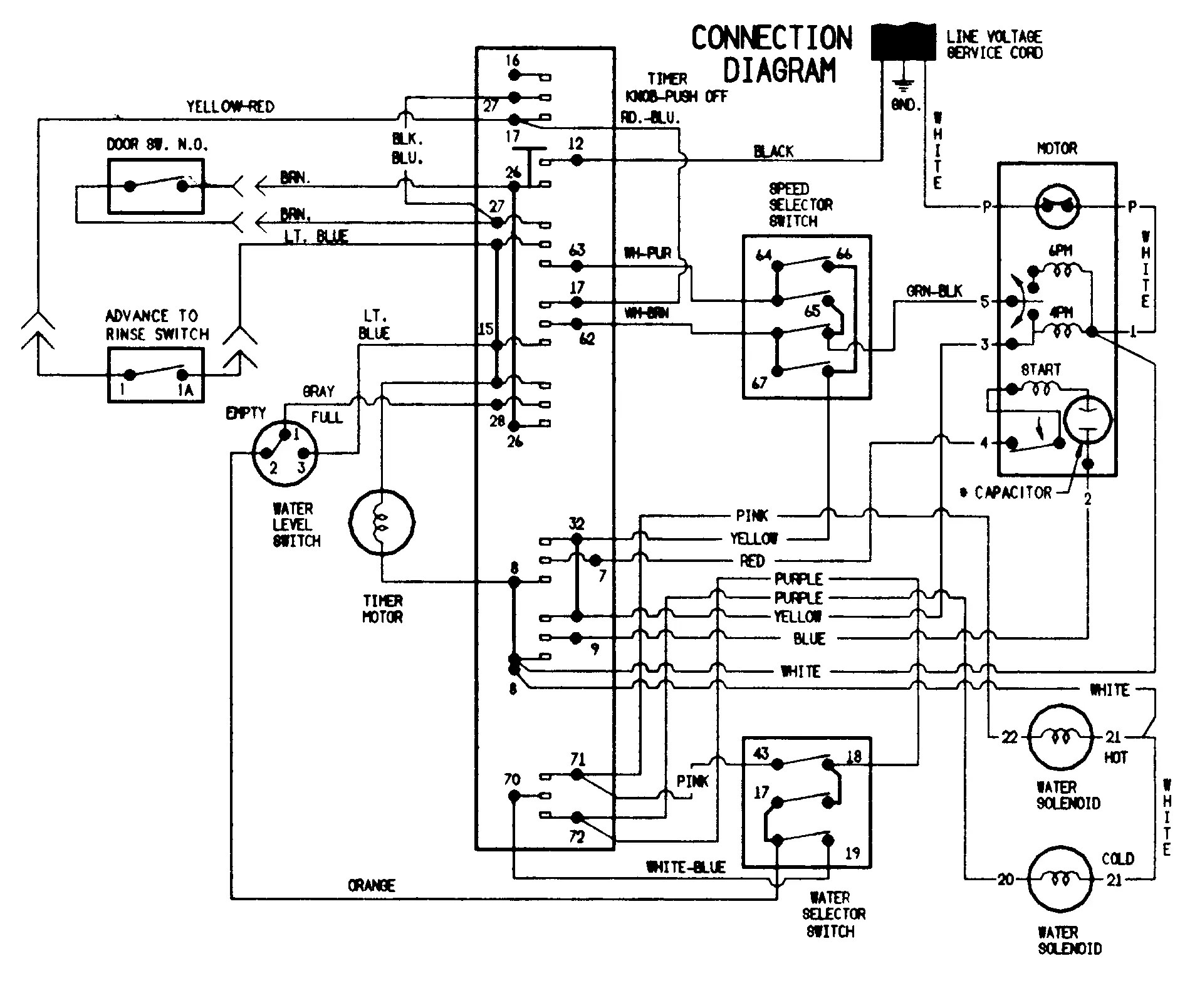 Wiring Diagram For Whirlpool Duet Dryer