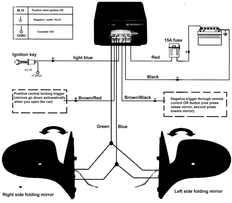 Bmw E46 M3 Wiring Diagram