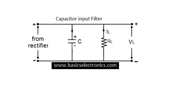 What Is Filter Circuit How It Works Basics Electronics