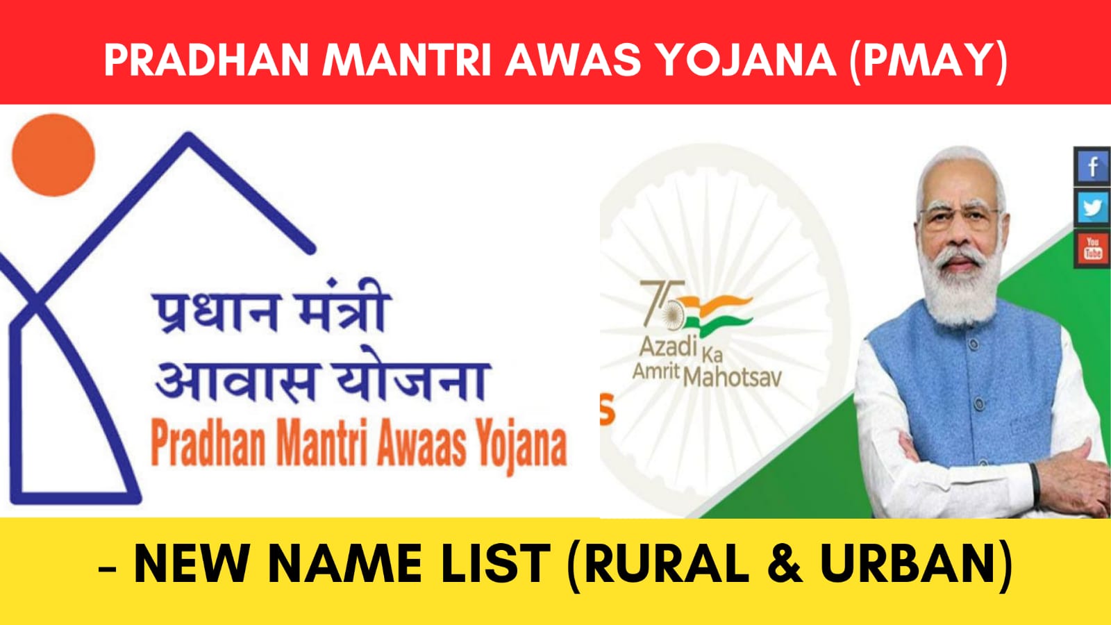 Pradhan Mantri Awas Yojana Pmay West Bengal List 2023 2024