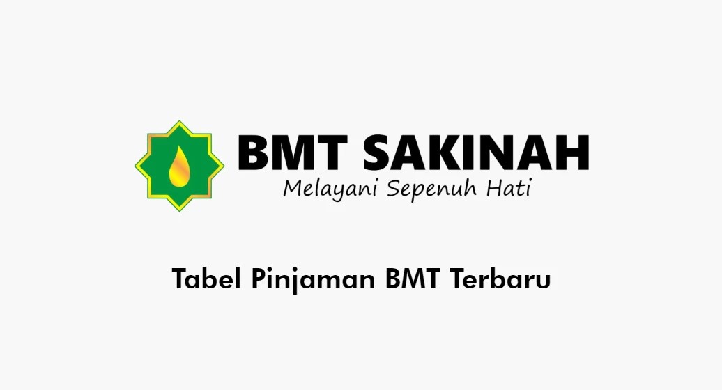 Syarat Pinjaman Bmt Homecare24