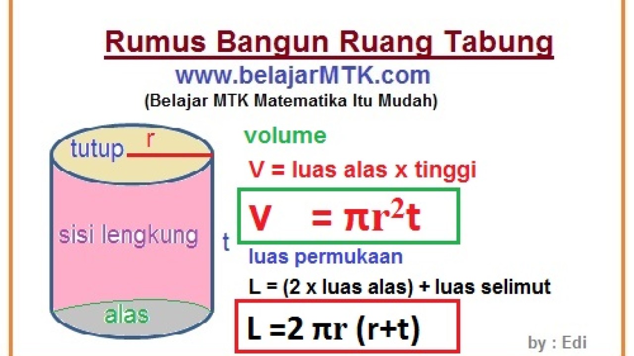 Rumus Luas Permukaan Tabung Beserta Contoh Soal Riset