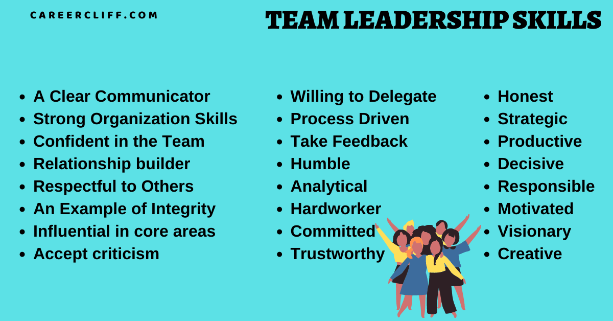 65 Importance Purpose Role Of Team Leadership Skills Careercliff