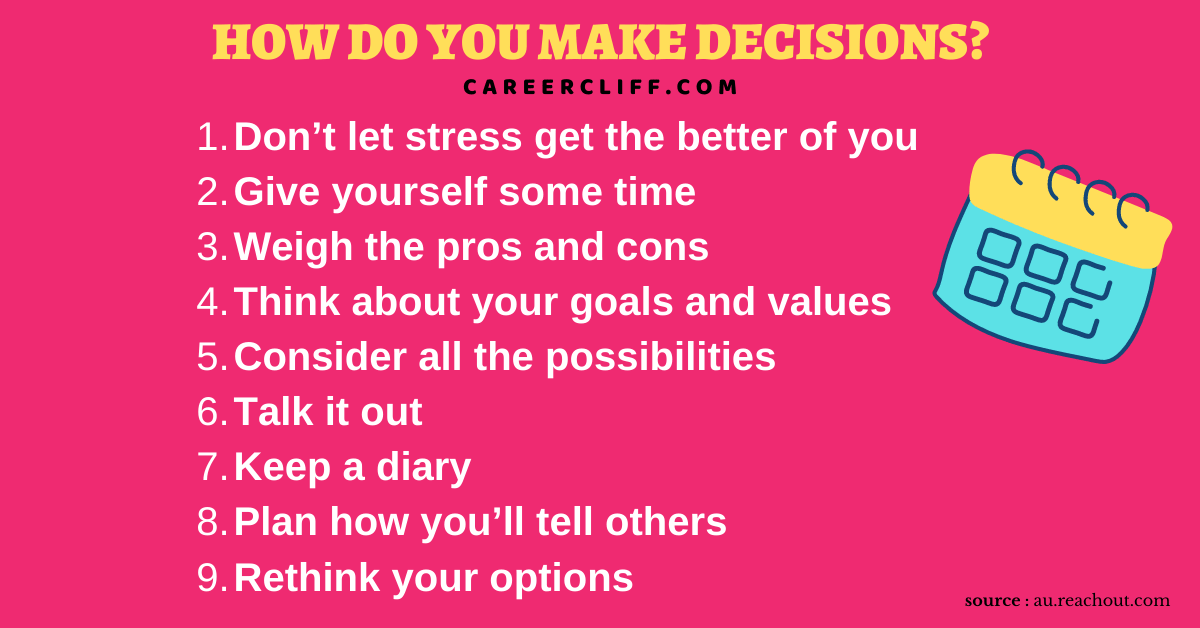 21 Tips On Learning How Do You Make Decisions Careercliff